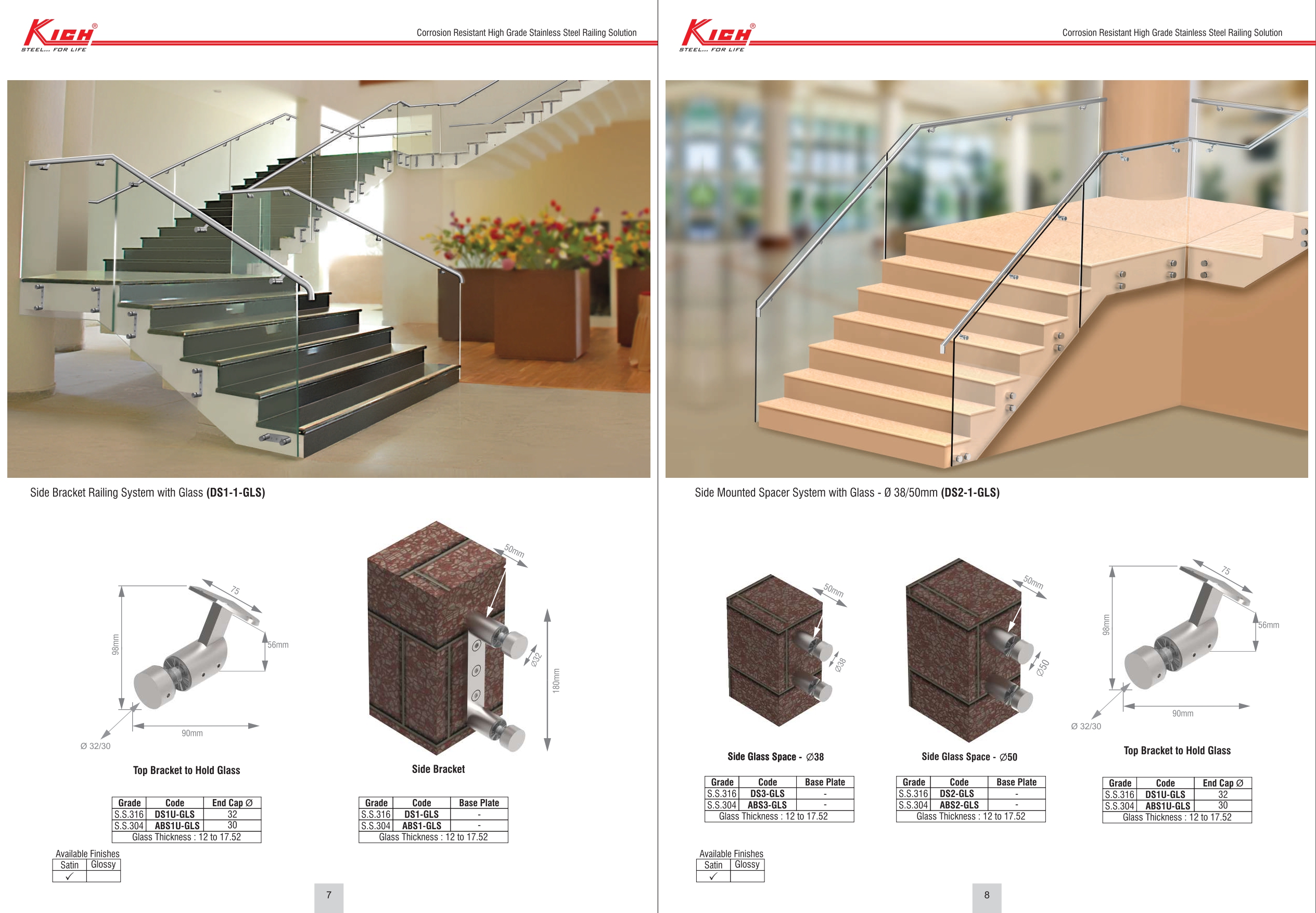 Kich Aluminium and Stainless Steel Railings